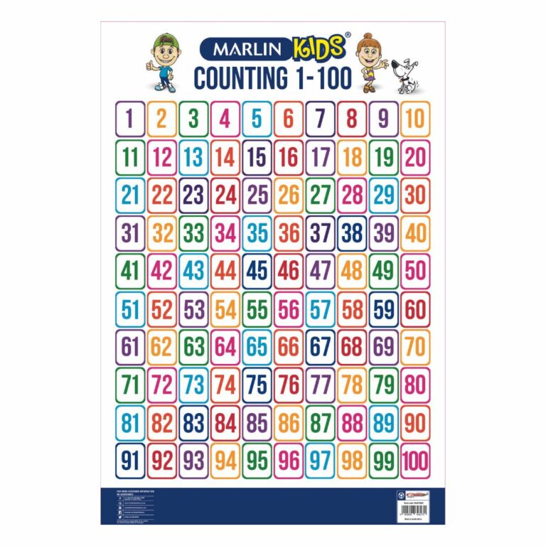 Marlin Kids Counting Chart 1-100 – Superb Hyper